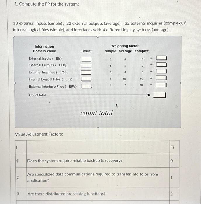 Solved 13 external inputs (simple), 22 external outputs | Chegg.com