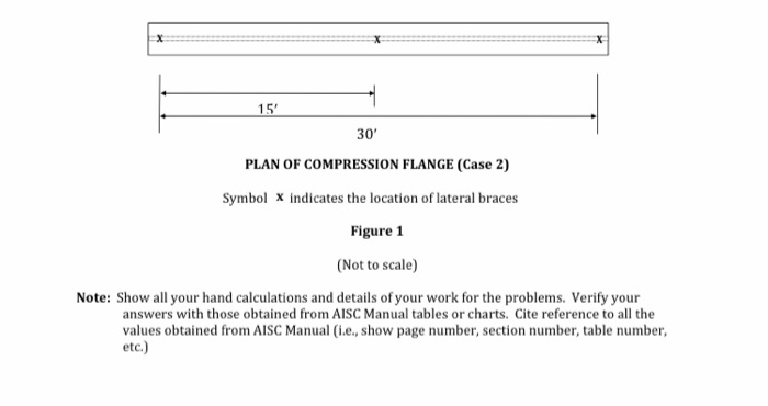 Solved Problem 1 (Design of a Beam with Full Lateral Support | Chegg.com