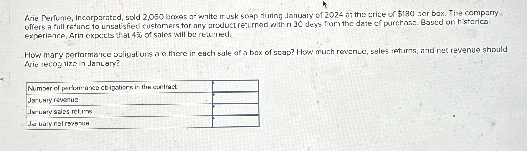 Solved Aria Perfume, Incorporated, sold 2,060 ﻿boxes of | Chegg.com