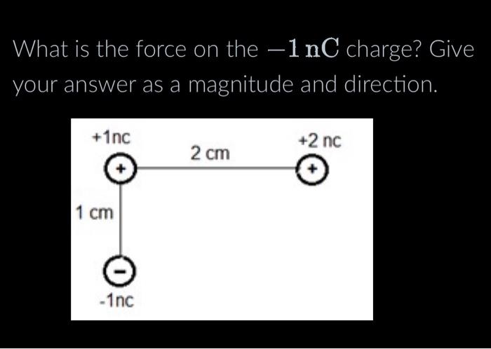 Solved What is the force on the −1nC charge? Give your | Chegg.com