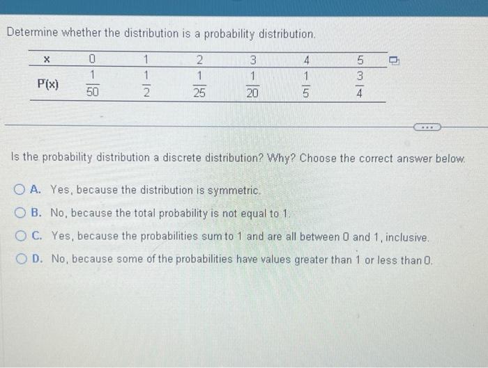 Solved Determine whether the distribution is a probability | Chegg.com