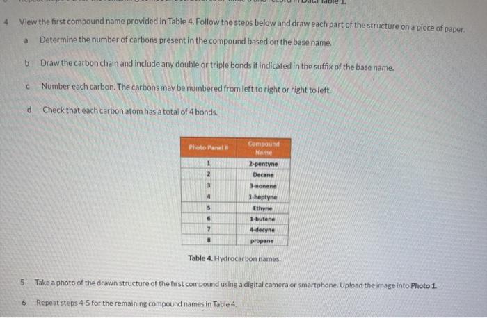 Solved 4 View the first compound name provided in Table 4. | Chegg.com