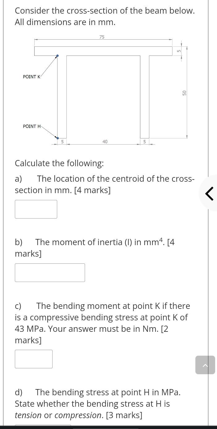 Solved Consider the cross-section of the beam below. All | Chegg.com