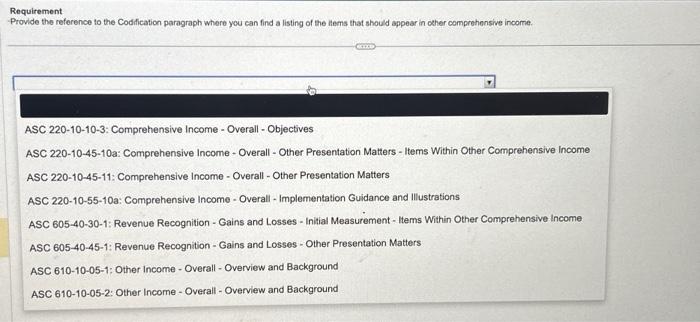 Solved Requirement Provide the reference to the Codification | Chegg.com