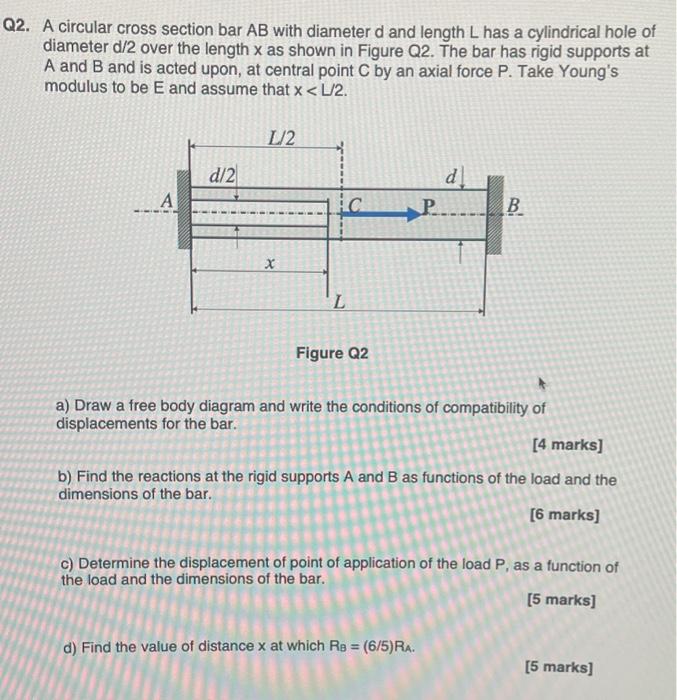 Solved 2. A circular cross section bar AB with diameter d | Chegg.com