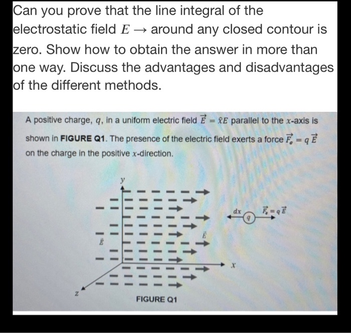 Solved Can you prove that the line integral of the | Chegg.com