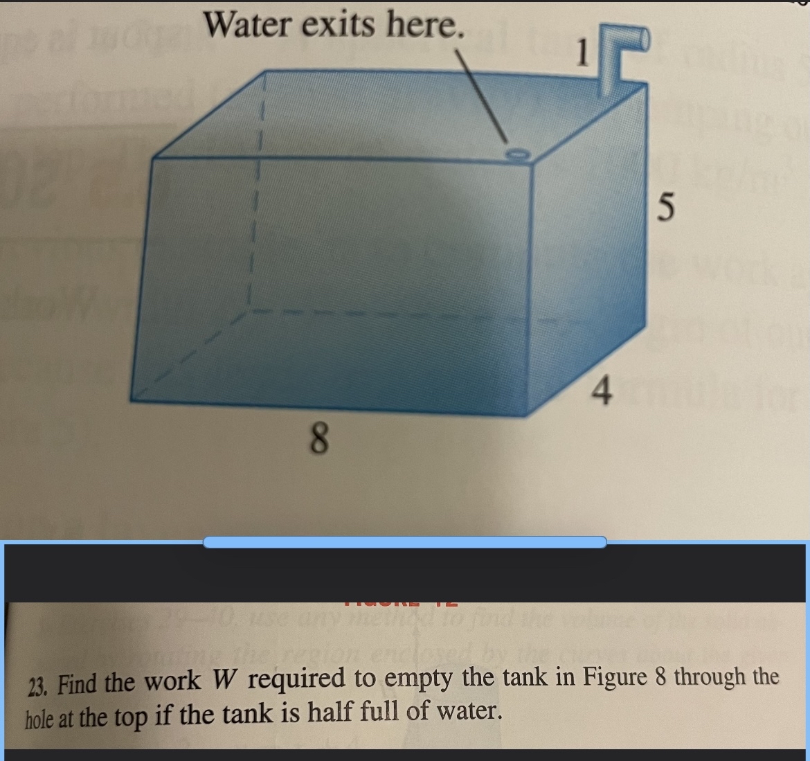 Solved Find the work W ﻿required to empty the tank in Figure | Chegg.com