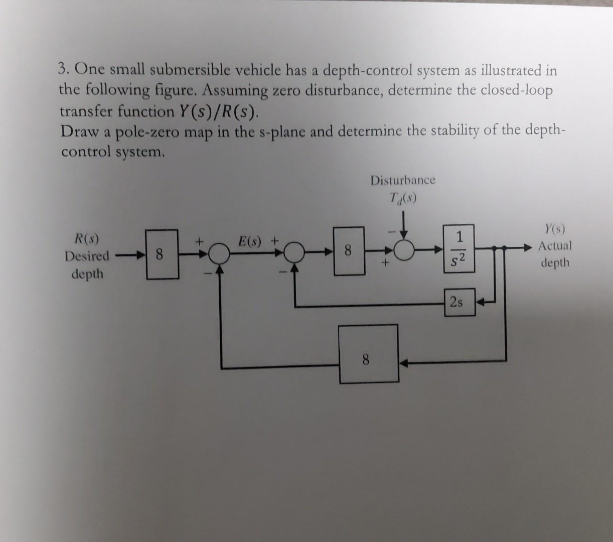 Solved 3. One small submersible vehicle has a depth-control | Chegg.com