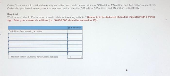 Solved Carter Containers sold marketable equity securities, | Chegg.com