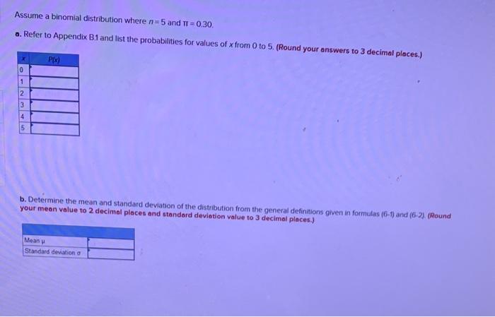 Solved Assume a binomial distribution where n=5 and π=0.30 | Chegg.com