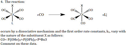 The reaction: occurs by a dissociative mechanism and | Chegg.com