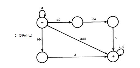 Solved Using Kleene’s theorem, convert each of the following | Chegg.com