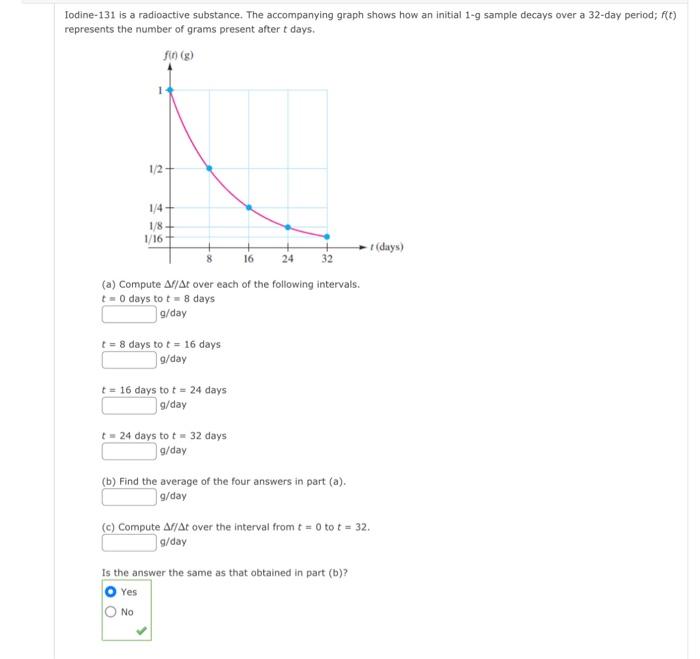 Solved Iodine-131 is a radioactive substance. The | Chegg.com