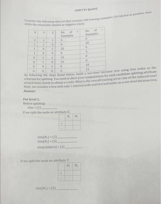 Solved Consider the followinge data set that contains 100 | Chegg.com