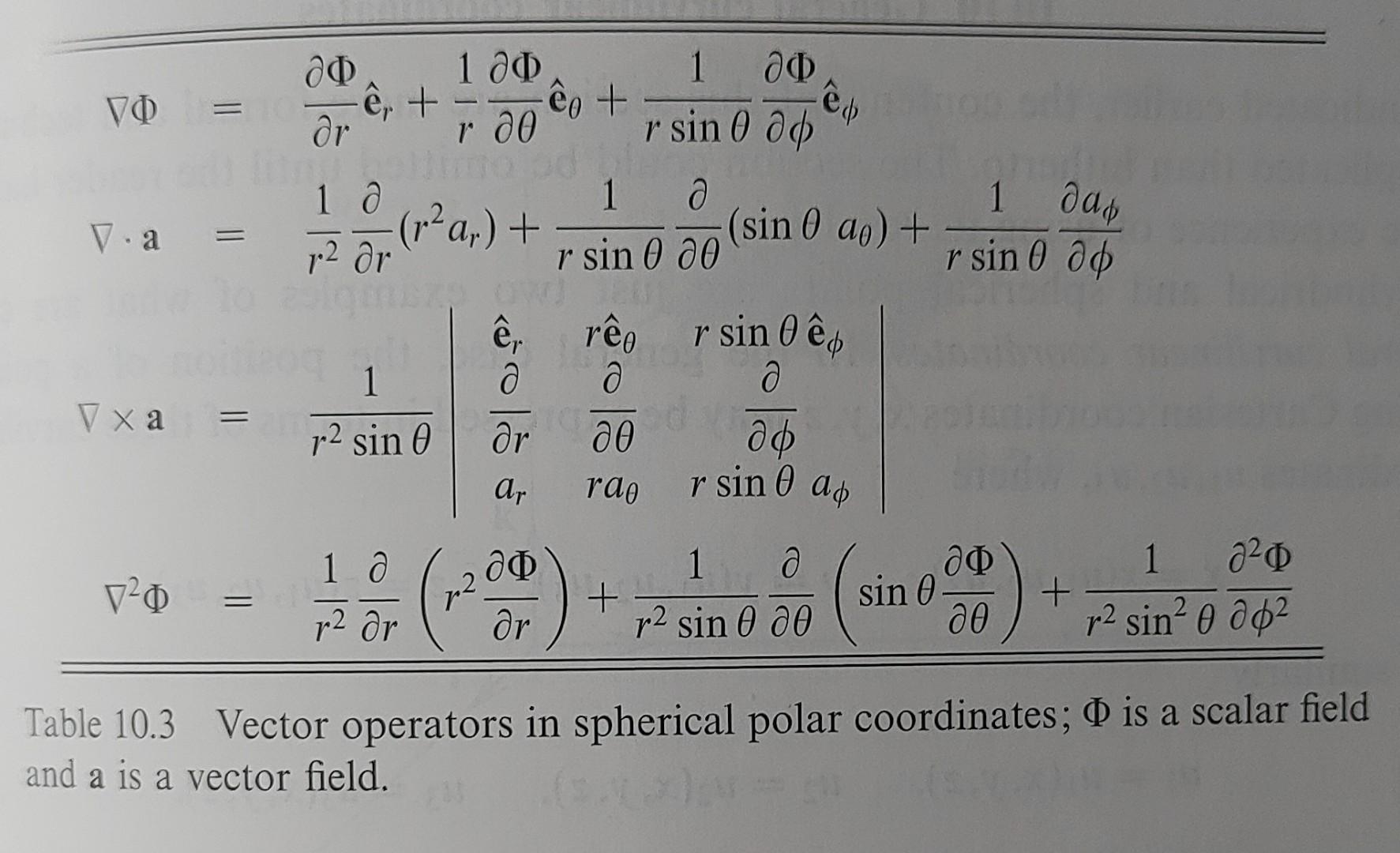 Solved Question | Chegg.com