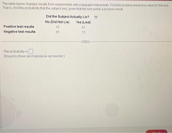 Solved The table below displays results from experiments | Chegg.com