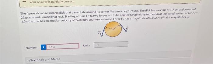 Solved The figure shows a uniform disk that can rotate | Chegg.com