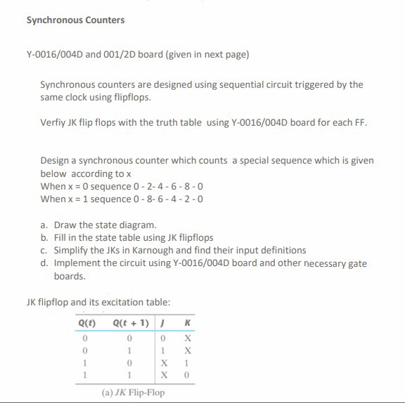 Solved Synchronous Counters Y-0016/004D and 001/2D board | Chegg.com