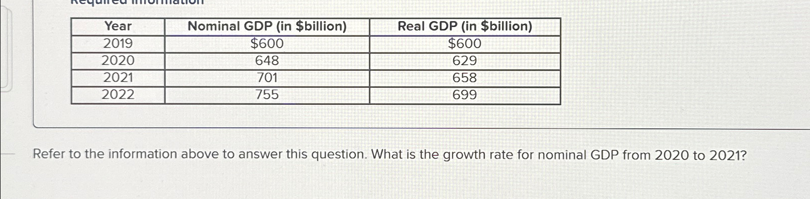 Solved \table[[Year,Nominal GDP (in $billion),Real GDP (in | Chegg.com