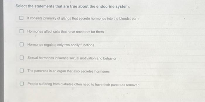 Solved Drag and drop the terms to label the major glands of | Chegg.com