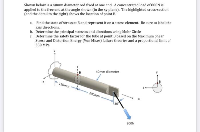 Solved Shown below is a 40 mm diameter rod fixed at one end. | Chegg.com