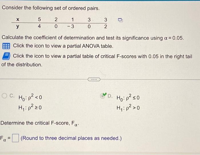 Solved Consider the following set of ordered pairs. | Chegg.com