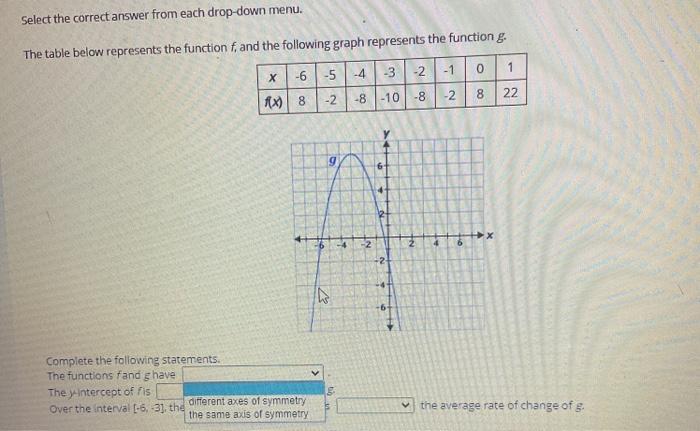 Solved Select the correct answer from each drop-down menu. | Chegg.com Solved Select the correct answer from each drop-down menu. | Chegg.com