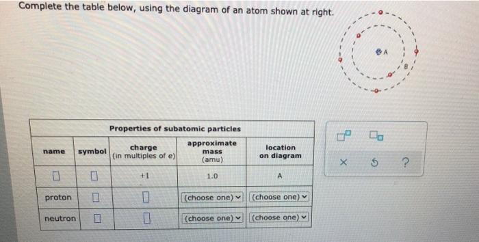 Solved Complete the table below, using the diagram of an | Chegg.com Solved Complete the table below, using the diagram of an | Chegg.com