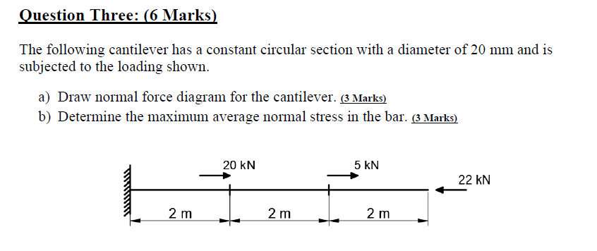 Solved Question Three: (6 ﻿Marks)The following cantilever | Chegg.com