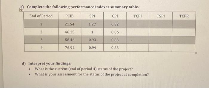 [Solved]: all answers questions. 1) Consider the following p