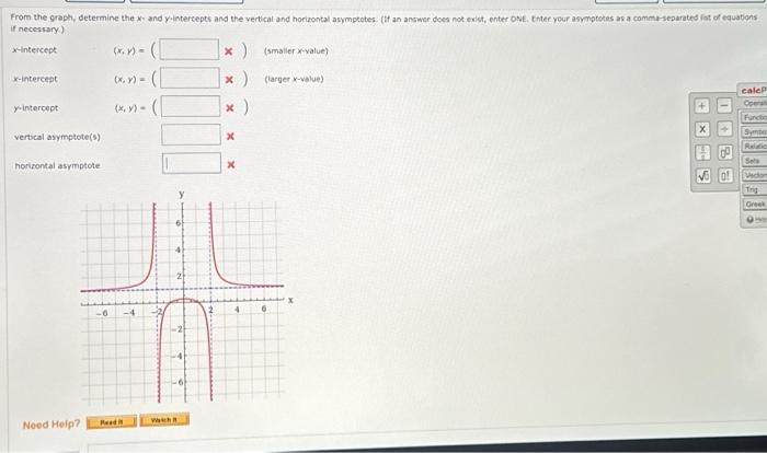 Solved From the graph, determine the x - and y-intercepts | Chegg.com