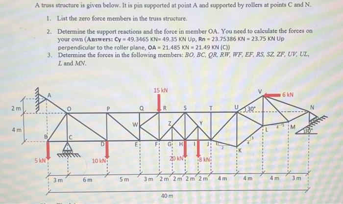 Solved A truss structure is given below. It is pin supported | Chegg.com