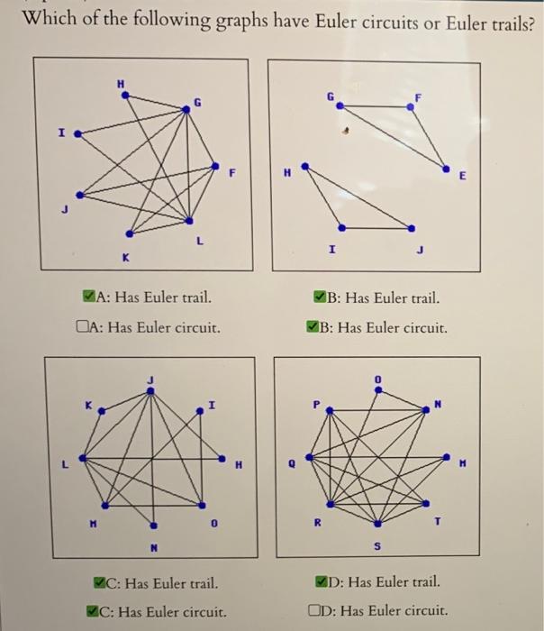 Solved Which of the following graphs have Euler circuits or | Chegg.com