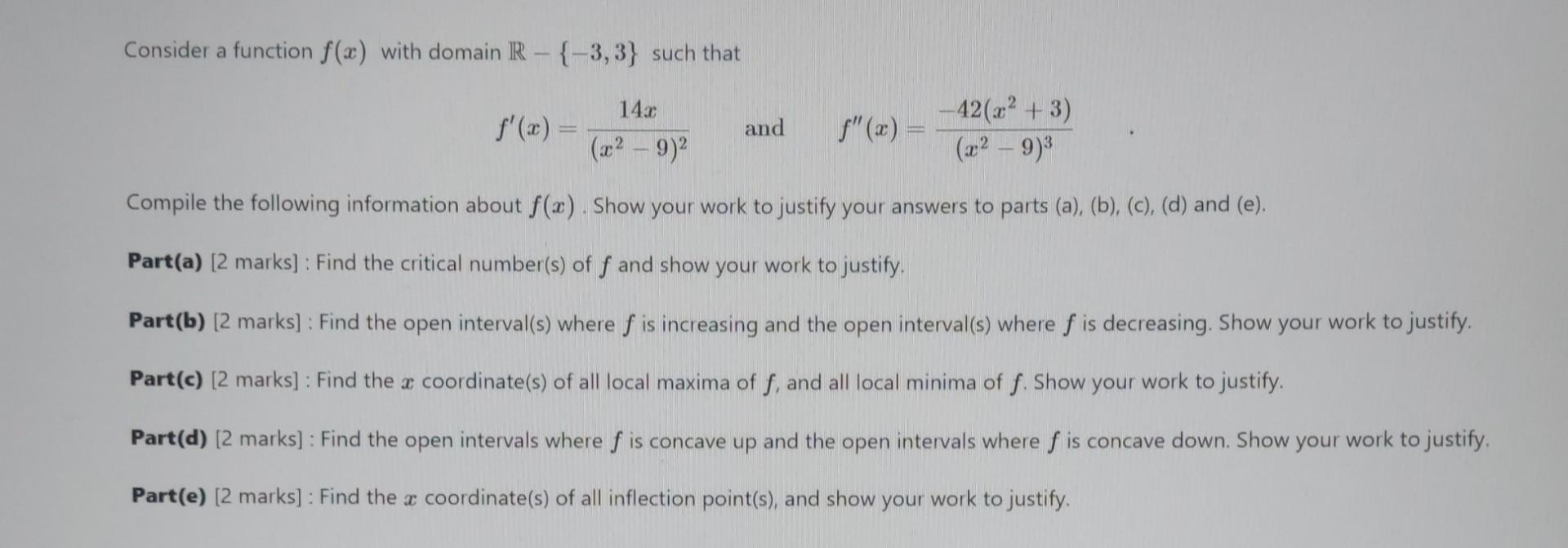 Solved Consider a function f(x) with domain R−{−3,3} such | Chegg.com
