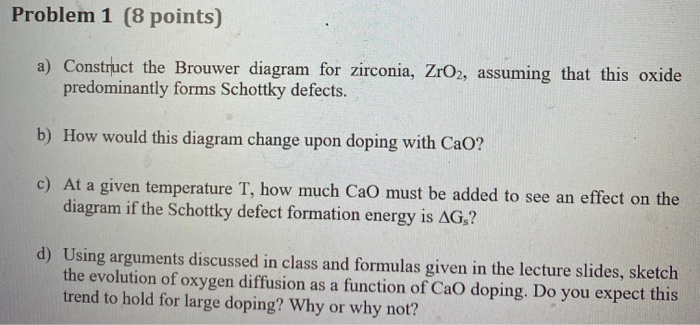Problem 1 (8 points) a) Construct the Brouwer diagram | Chegg.com