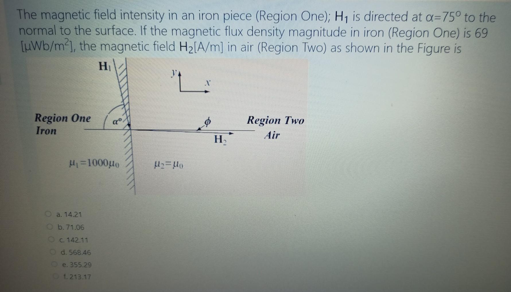 Solved The magnetic field intensity in an iron piece (Region | Chegg.com