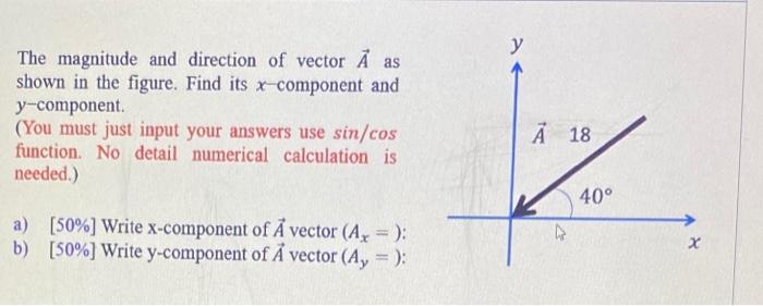 Solved у The magnitude and direction of vector A as shown in | Chegg.com