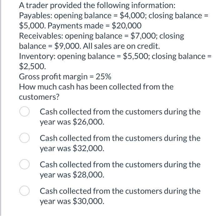 Solved A trader provided the following information: | Chegg.com