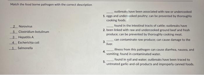 Solved Match the food borne pathogen with the correct | Chegg.com