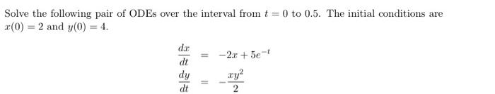 Solved Write A Function To Numerically Solve A First Order 1960