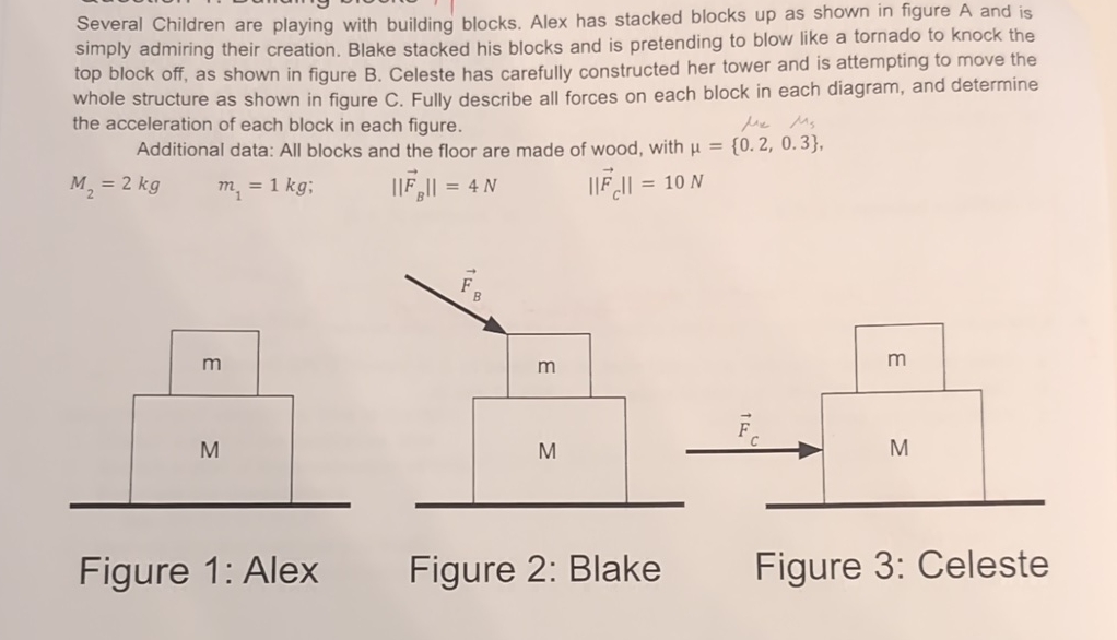 Solved Several Children are playing with building blocks. | Chegg.com