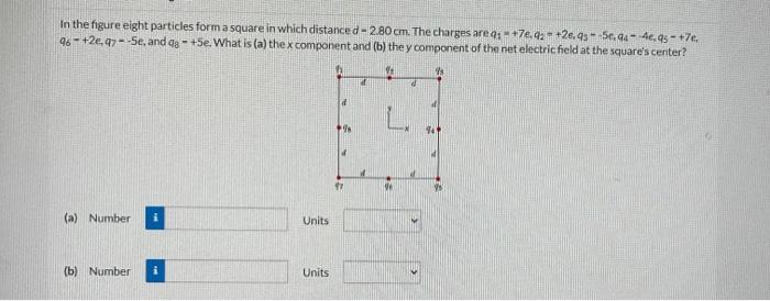 Solved In the figure eight particles form a square in which | Chegg.com