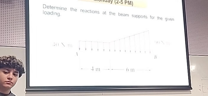 Solved Determine the reactions at the beam supports for the | Chegg.com