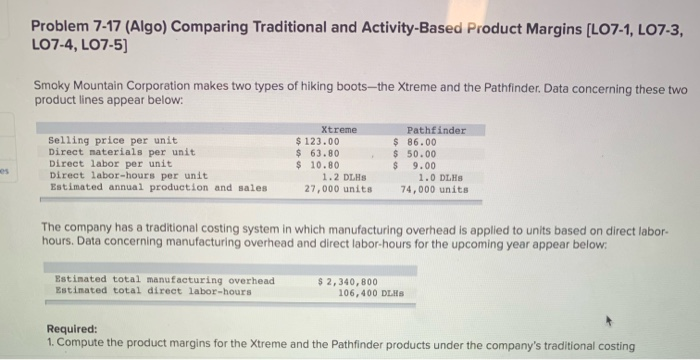 Solved Problem 7-17 (Algo) Comparing Traditional and | Chegg.com