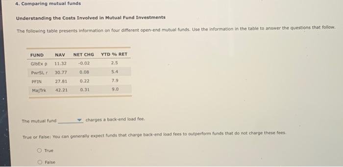 Understanding the Costs Involved in Mutual Fund | Chegg.com