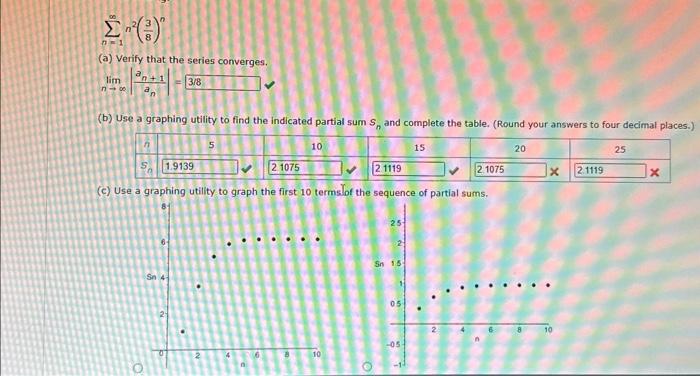 Solved ∑n=1∞n2(83)n (a) Verify that the series converges. | Chegg.com