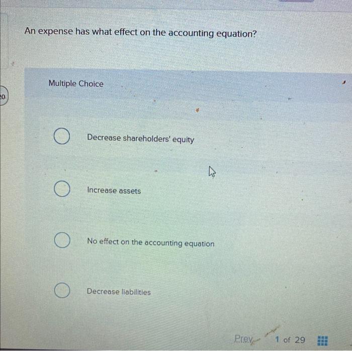 Solved An expense has what effect on the accounting | Chegg.com