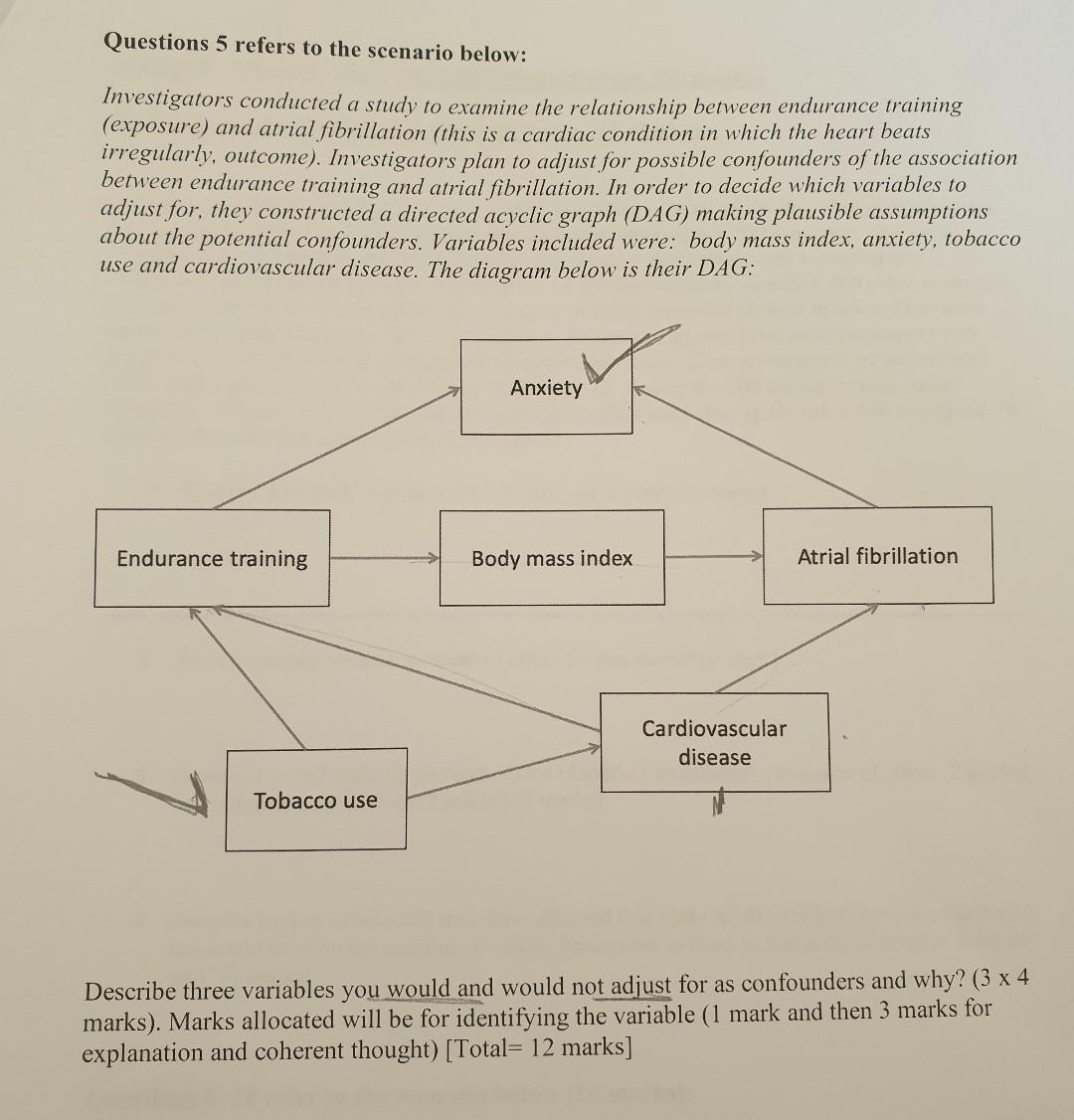 Solved Questions 5 refers to the scenario below: | Chegg.com