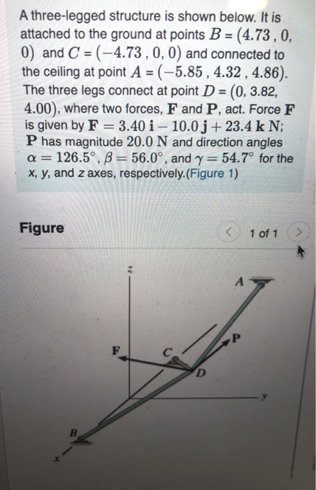 Solved A three-legged structure is shown below. It is | Chegg.com