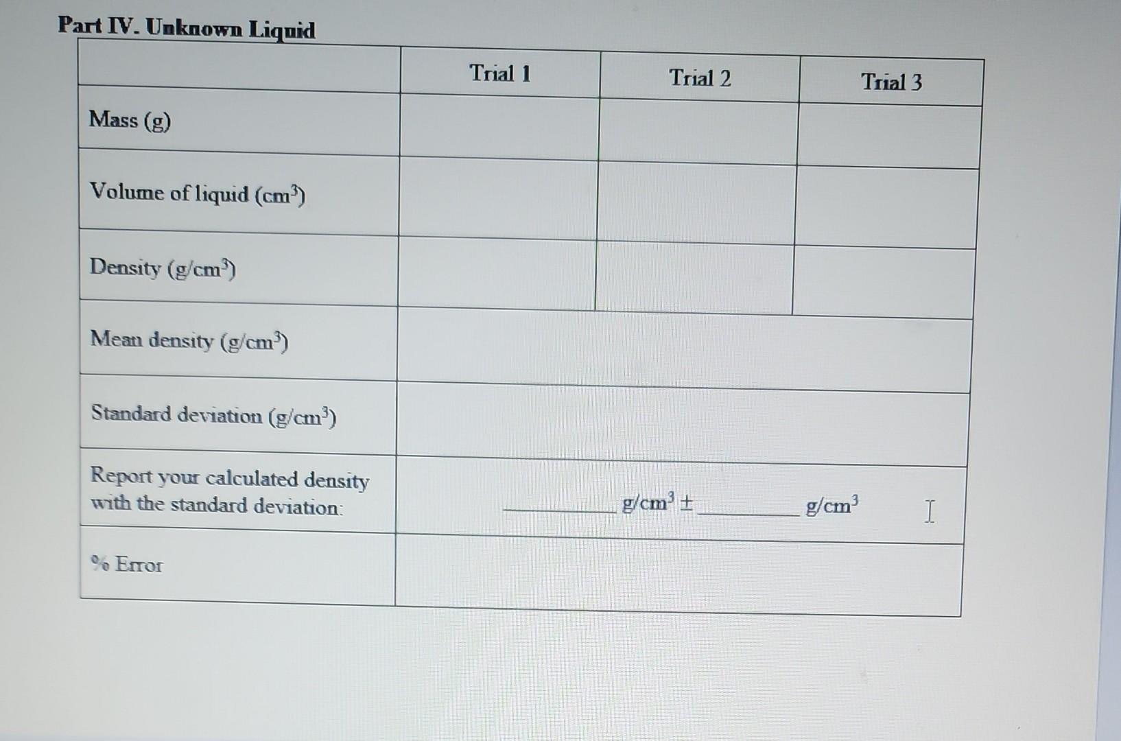 Part I - Geometrically-shaped Solid Sample Determine | Chegg.com